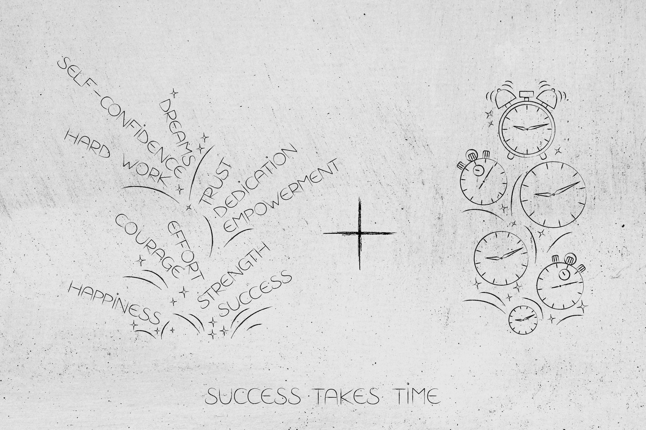 A Thought Leadership Marketing Strategy Takes Time LHO Co